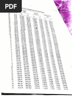 KW To KVA Chart | PDF