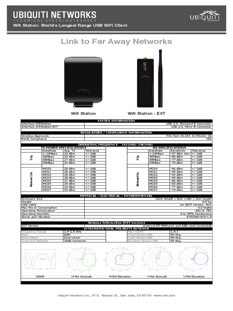 Wifistation Datasheet PDF | PDF | Computers