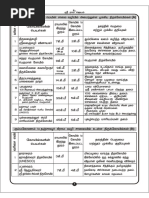 Sri Ramayana in Pictures | PDF