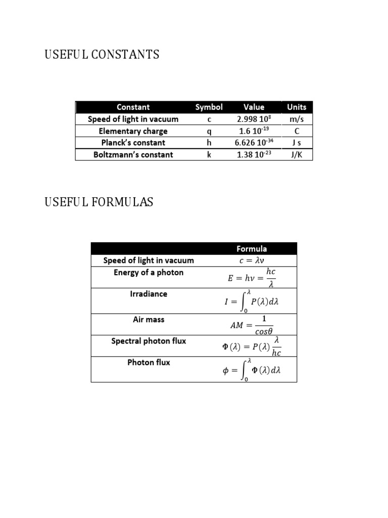 Key Physical Constants and Formulas for Light, Energy, and Photon ...
