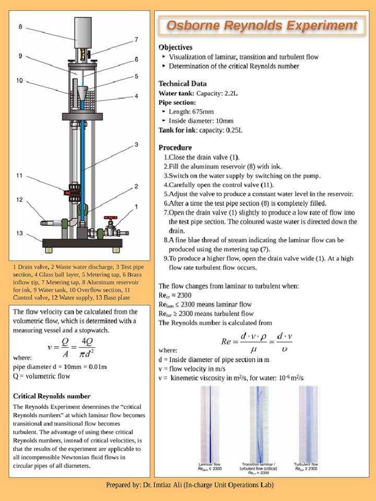Osborne Reynolds Experiment: Capacuy | PDF | Reynolds Number | Turbulence
