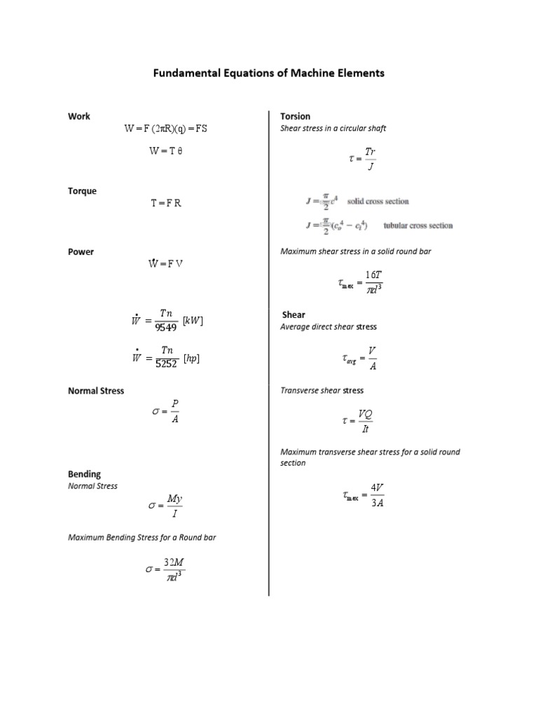 Machine Elements: Key Equations and Properties | PDF
