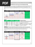Complete Insulin Sliding Scale Protocol | PDF