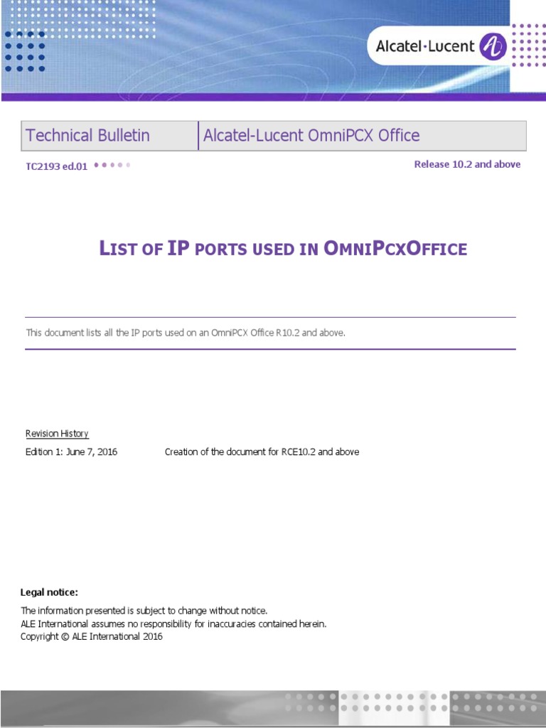 OXO List of Ip Ports Used | PDF | Port (Computer Networking) | Session Initiation Protocol