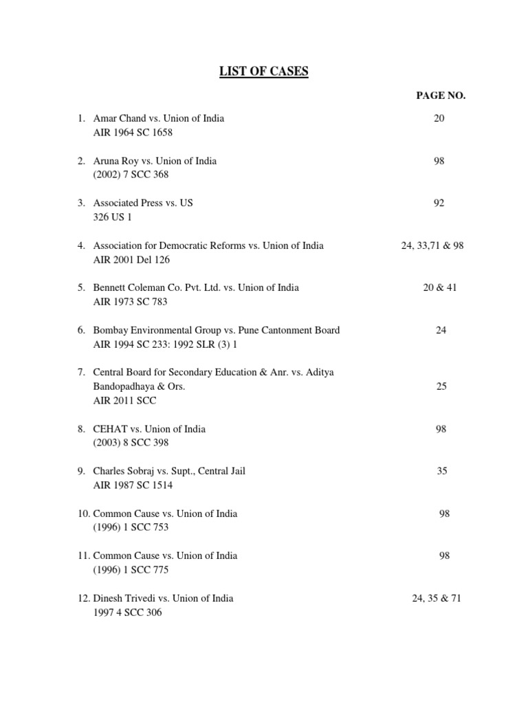 List of Cases | PDF | Government Of India