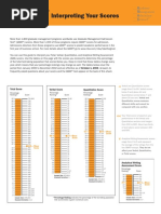 PET Answer Sheet | PDF