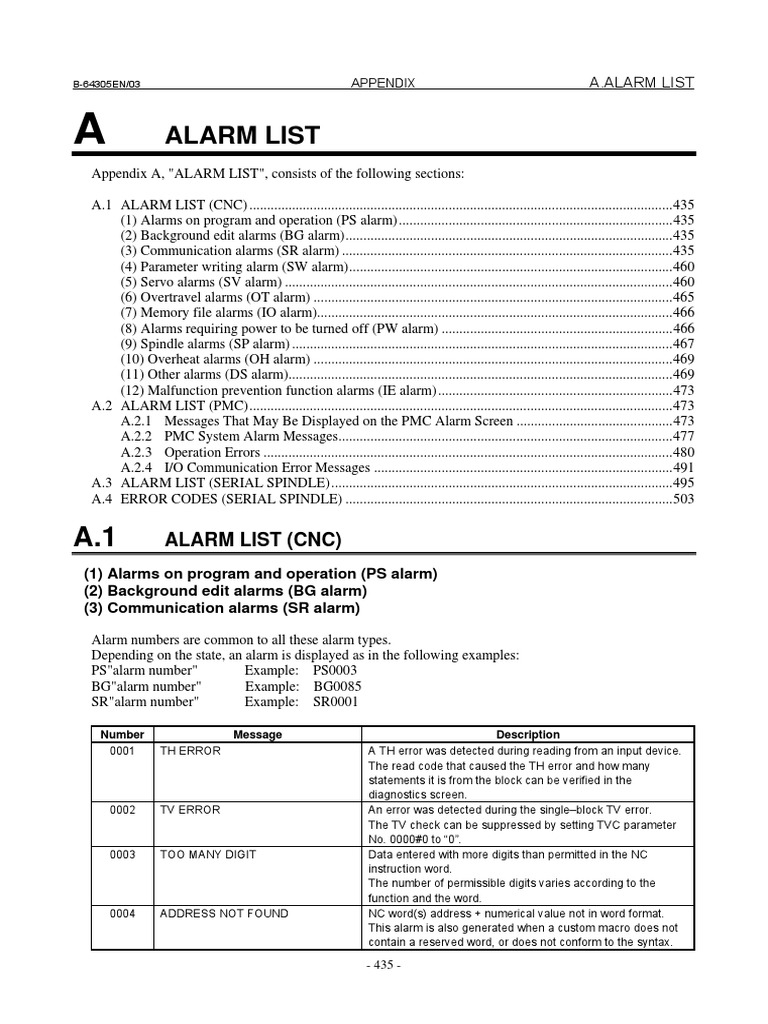 Fanuc Alarm PDF | PDF
