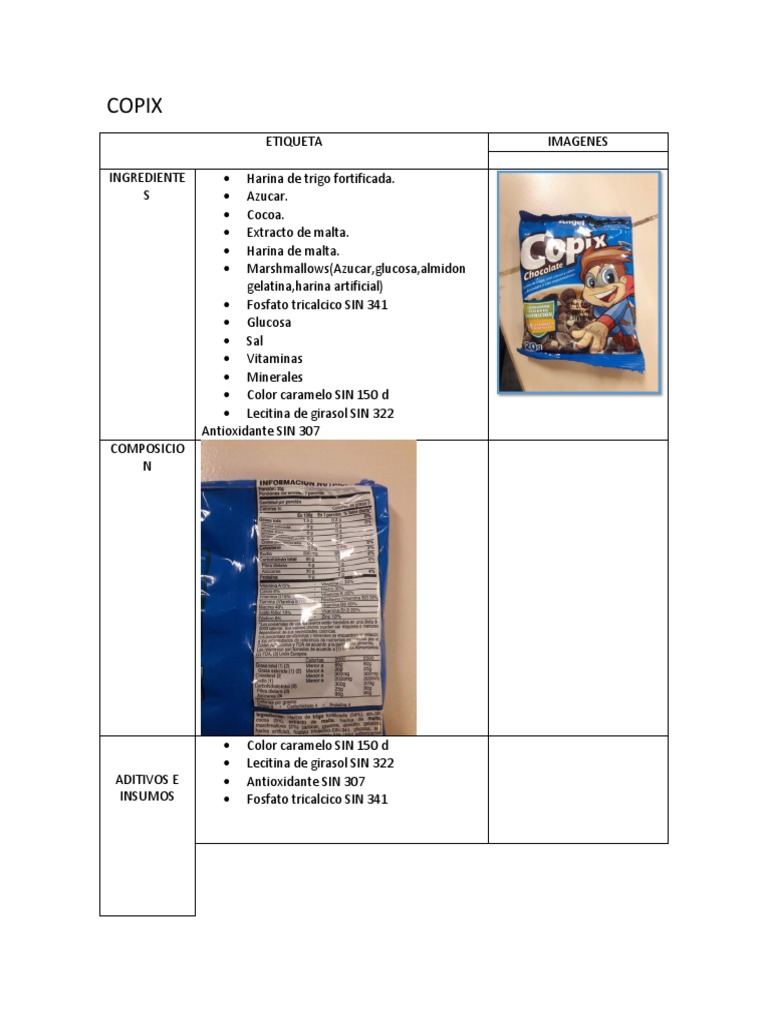 Copix y Mel | PDF | Comida y bebida | Ingredientes de comida