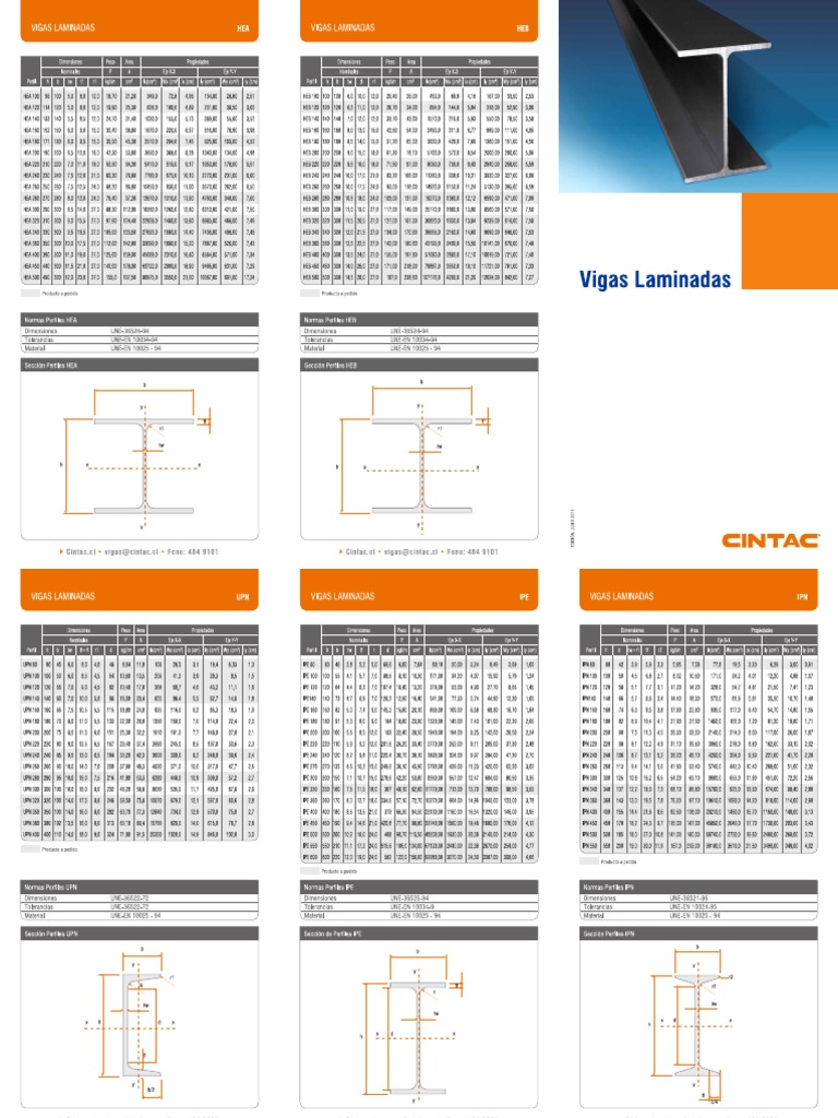 Catálogo Cintac - Vigas Laminadas | PDF