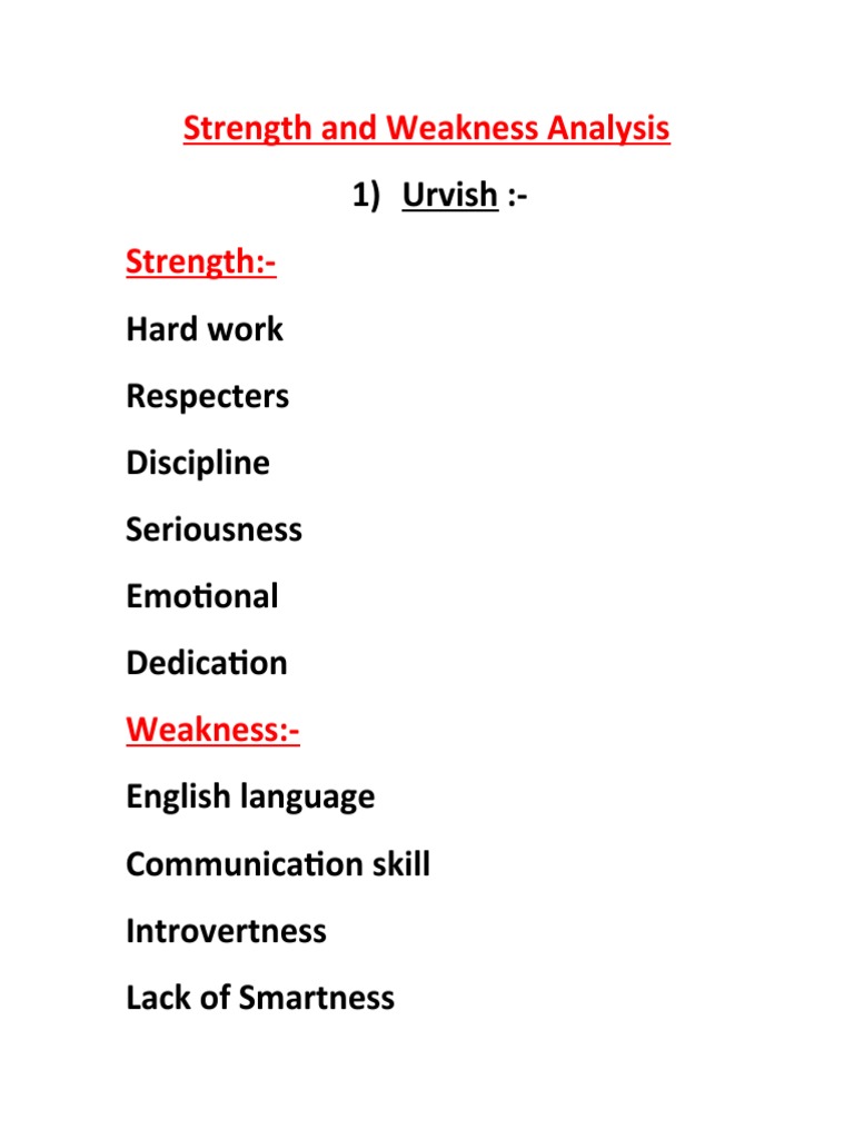 Strength and Weakness Analysis | PDF | Self-Improvement