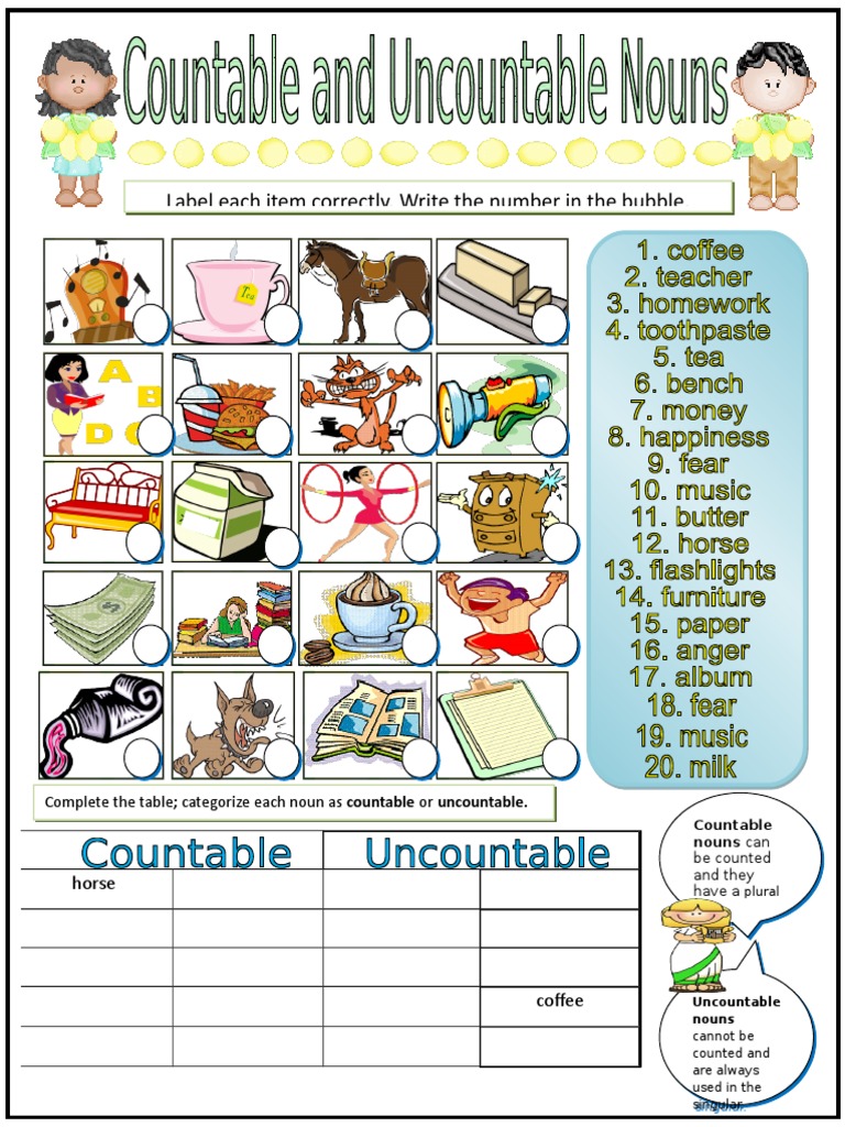 Countable and Uncountable Nouns 6019 | PDF | Grammatical Number | Noun