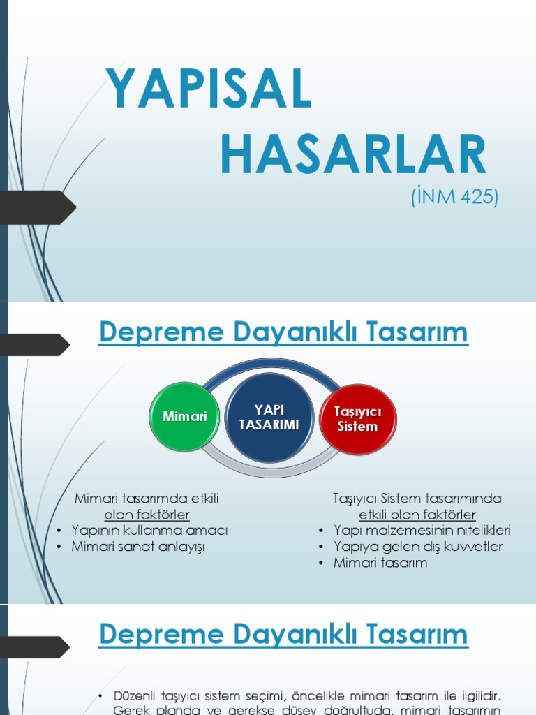 3 Yapilarda Hasar Depreme Dayanikli Yapilarin Mi̇mari̇ Tasarim İlkeleri̇ 3 Yapilarda Hasar Depreme Dayanikli Yapilarin Mi̇mari̇ Tasarim İlkeleri̇