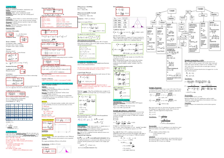 STAT1008 Cheat Sheet | PDF | P Value | Standard Deviation