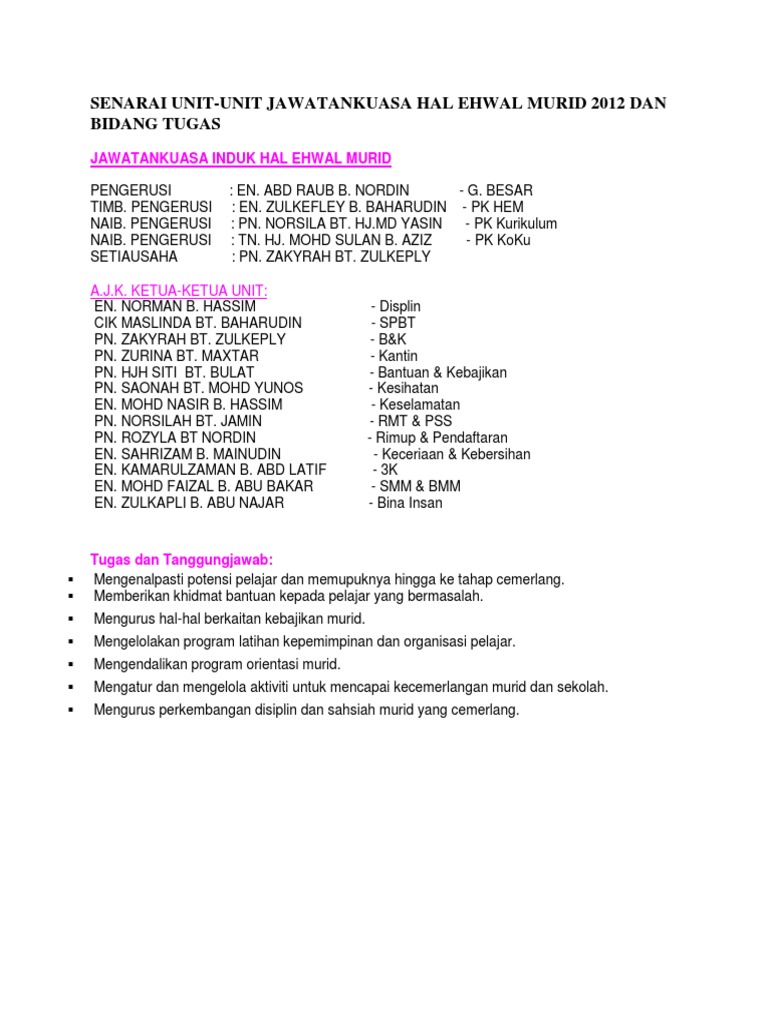 Contoh Ajk Dan Tugas | PDF