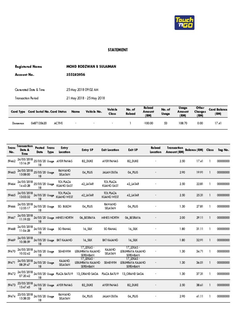 Transactionhistory PDF | PDF