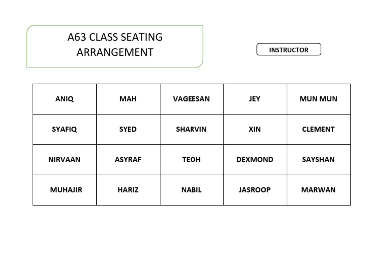 A63 Class Seating Arrangement: Aniq MAH Vageesan JEY Mun Mun | PDF