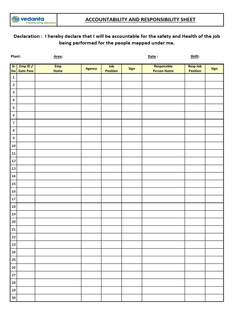 Accountability Format | PDF | Teaching Methods & Materials