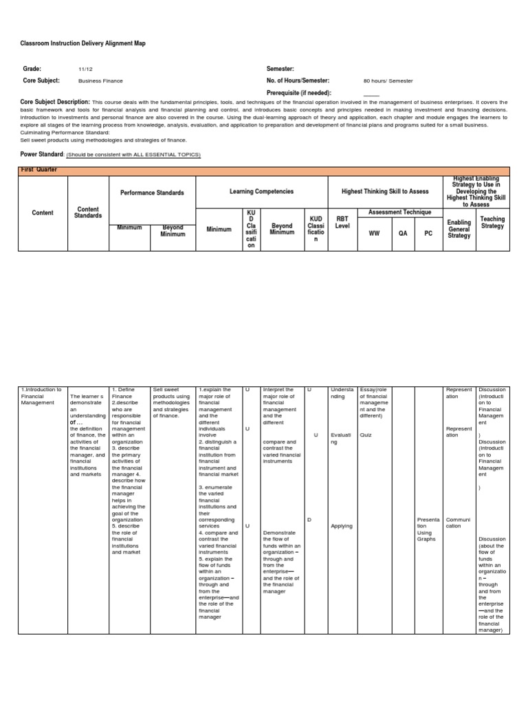 Classroom Instruction Delivery Alignment Map BUSINESS FINANCE | PDF ...