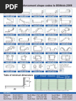 Reinforcement Shape Codes: Table of Minimum Dimensions | PDF | Teaching ...