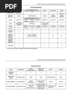 USPTO Document Codes Overview | PDF | Reexamination | Glossary Of ...