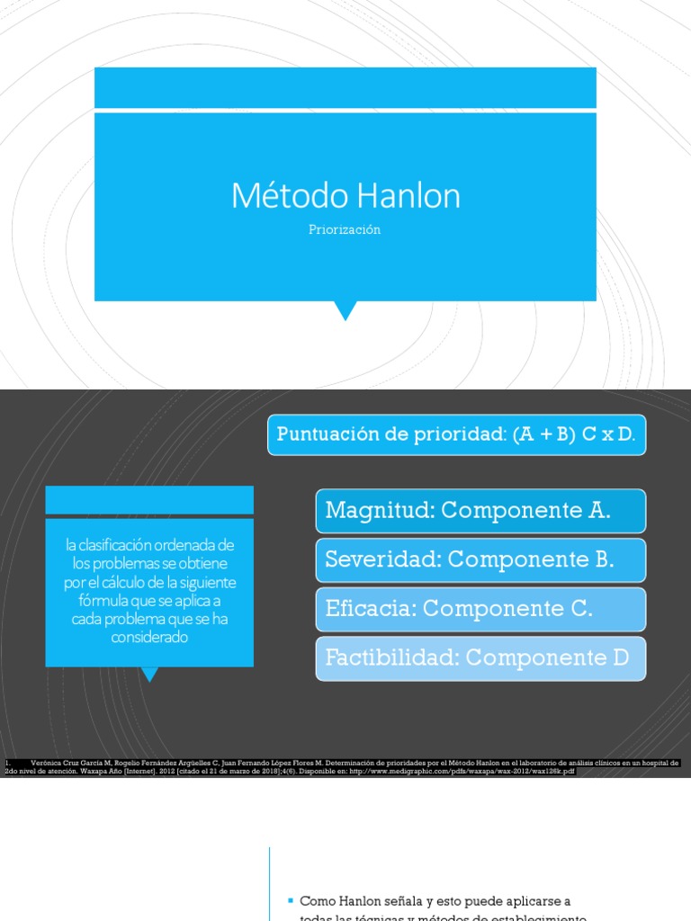 Método Hanlon | Hospital | Laboratorios