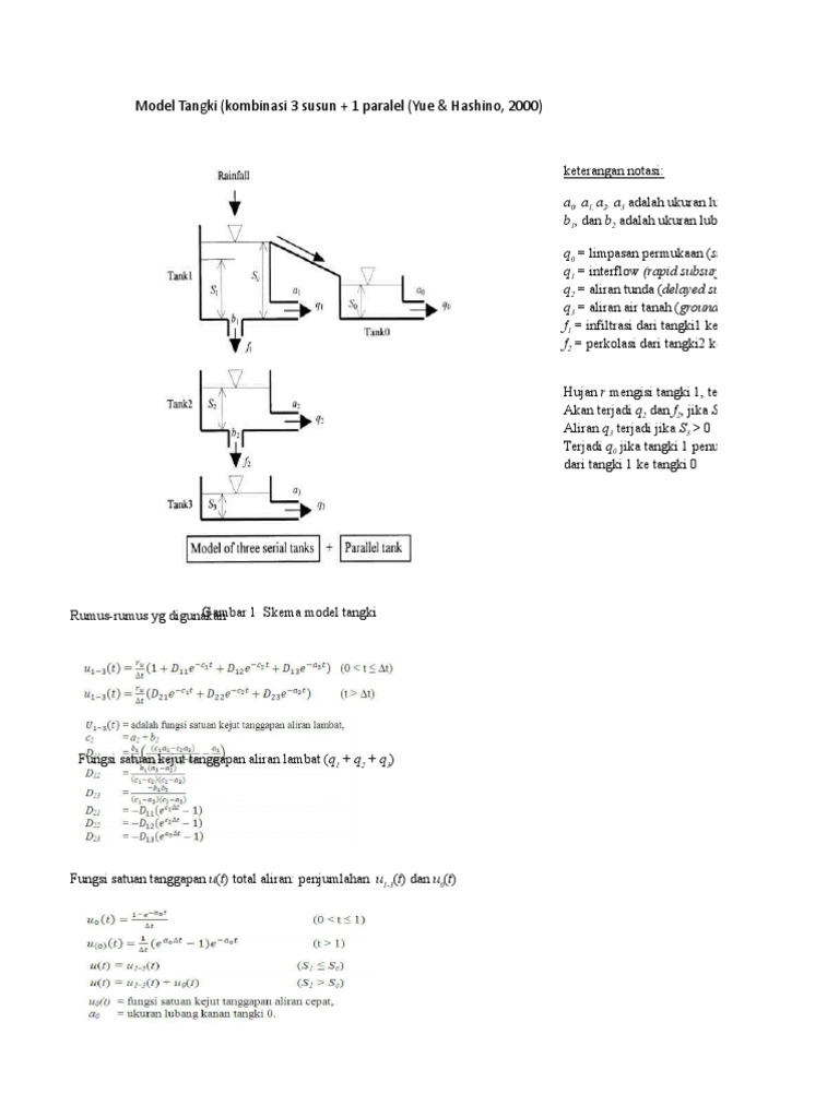 Contoh Kalibrasi Model Tangki | PDF