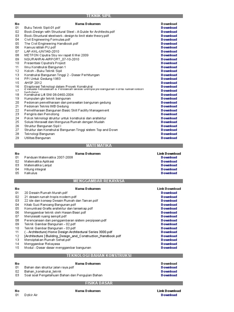 Ebook Teknik Sipil | PDF