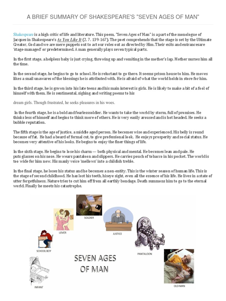 Seven Ages of Man | PDF