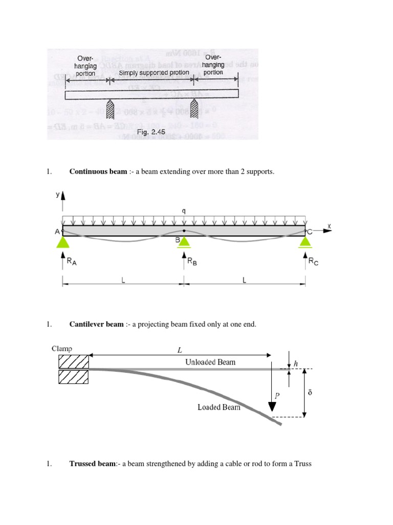 Continuous Beam:-A Beam Extending Over More Than 2 Supports | PDF