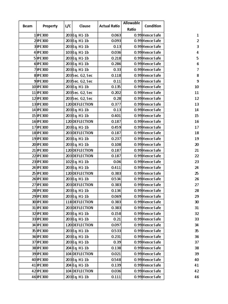 Rough Work - 20012016 | PDF | Applied And Interdisciplinary Physics ...