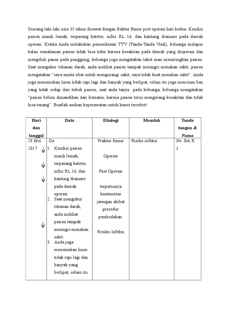Resiko Infeksi | PDF