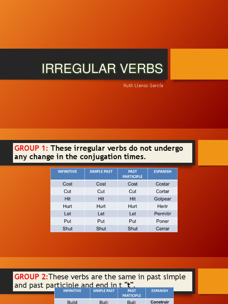 Understanding Irregular Verbs in English | PDF | Morphology ...