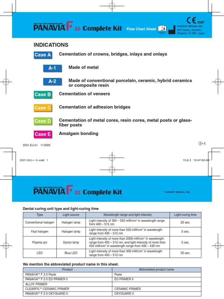 Panavia Cementation Instructions | PDF | Dental Composite | Building ...