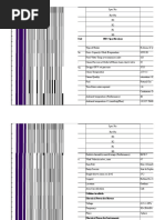 Mould Trial Report | PDF | Applied And Interdisciplinary Physics ...