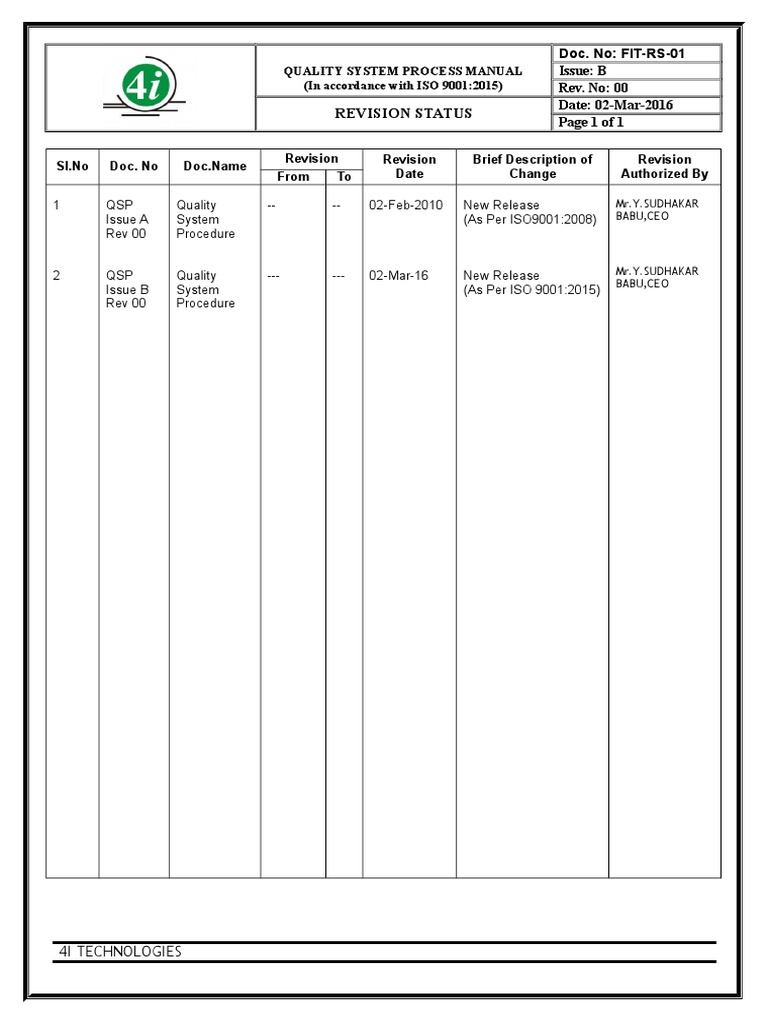 Revision Status | PDF