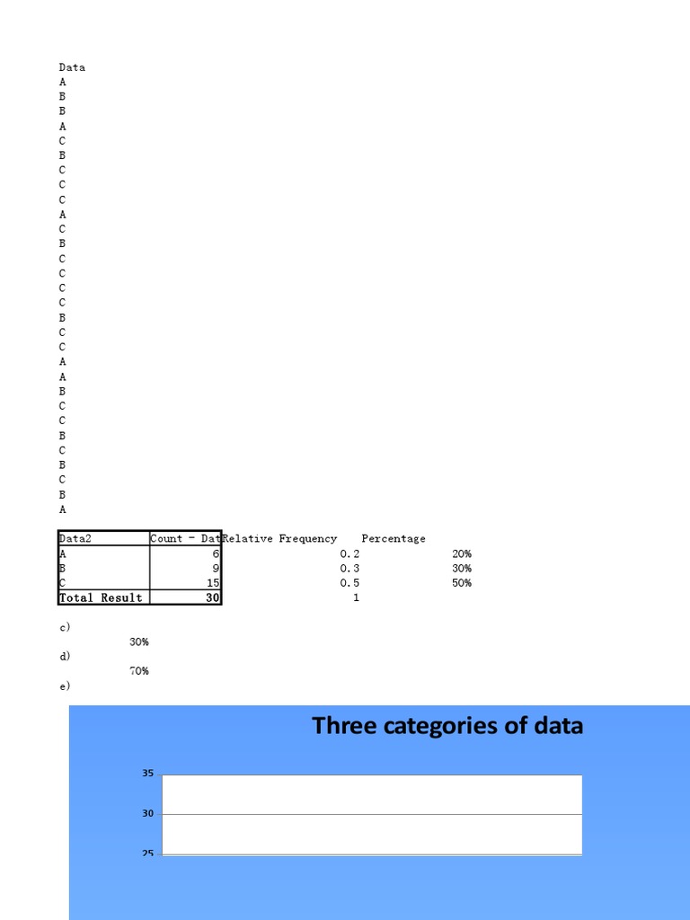 Tutorial 2 Stats | PDF | Business