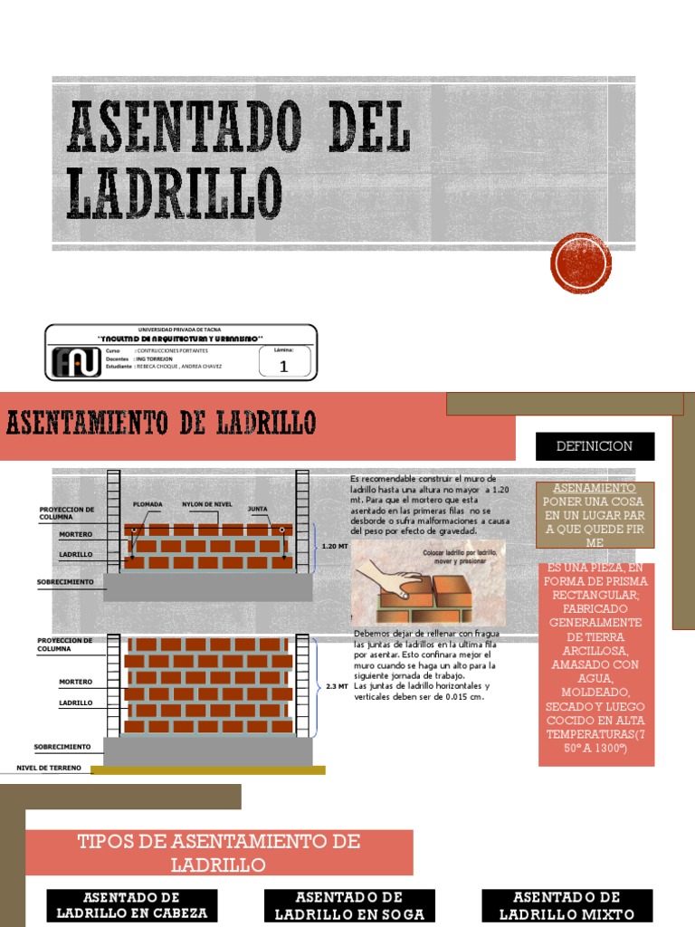ASENTADO DEL LADRILLOddd | PDF