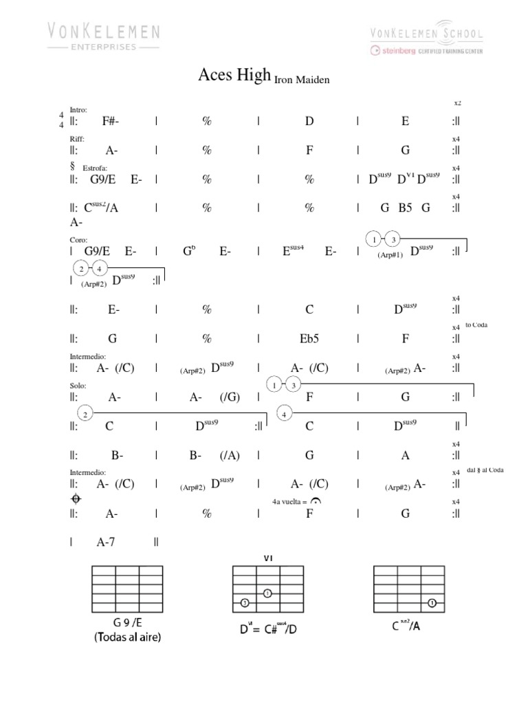 Aces High - Iron Maiden | PDF | Musical Forms | Elements Of Music