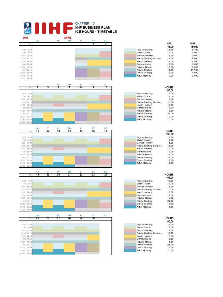 Iihf Business Plan Ice Hours - Timetable: Chapter 1 D | PDF | Figure ...
