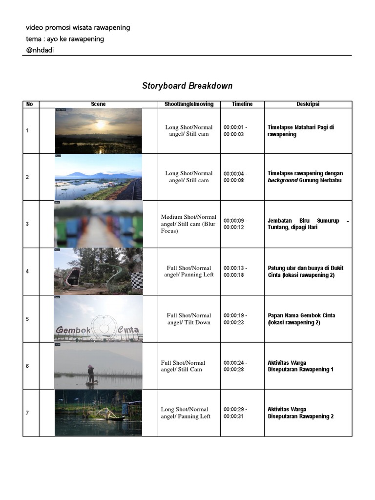 Storyboard Breakdown | PDF