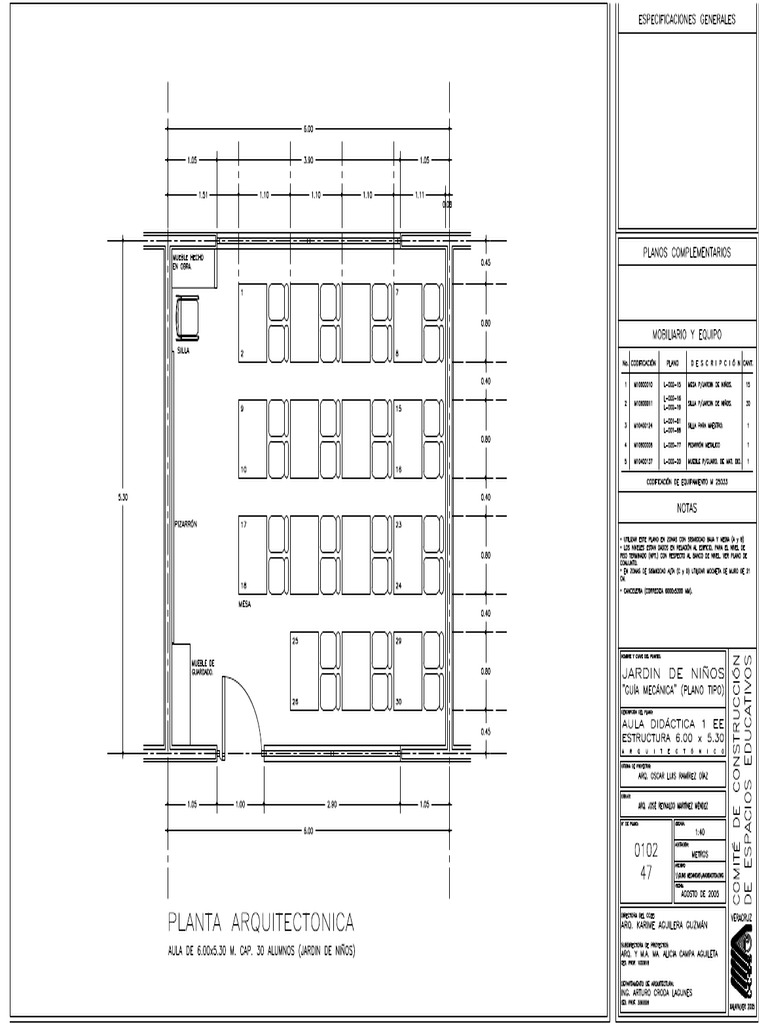 1. Aula Didáctica 6x5.30 MODELO DE CONSTRUCCION INIFED | Escuelas ...