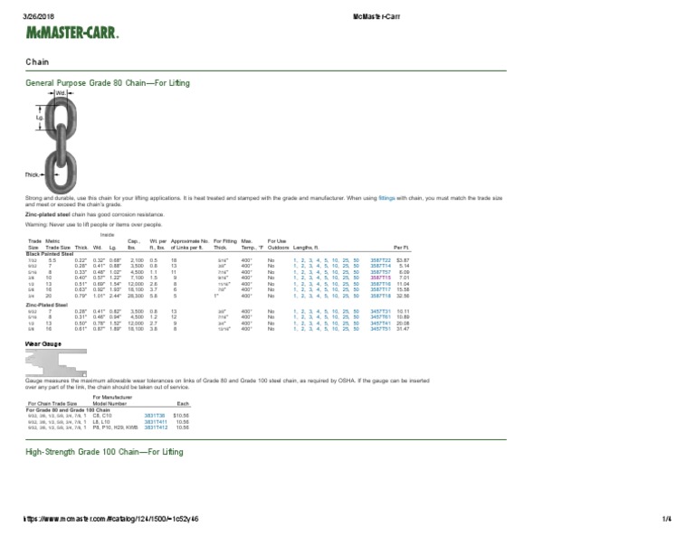 Chain Catalog | PDF | Building Materials | Industries
