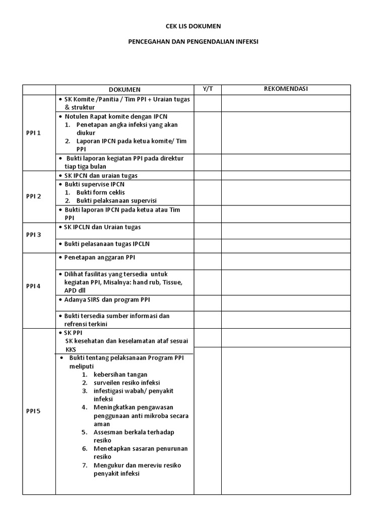 Check List Dokumen Ppi | PDF