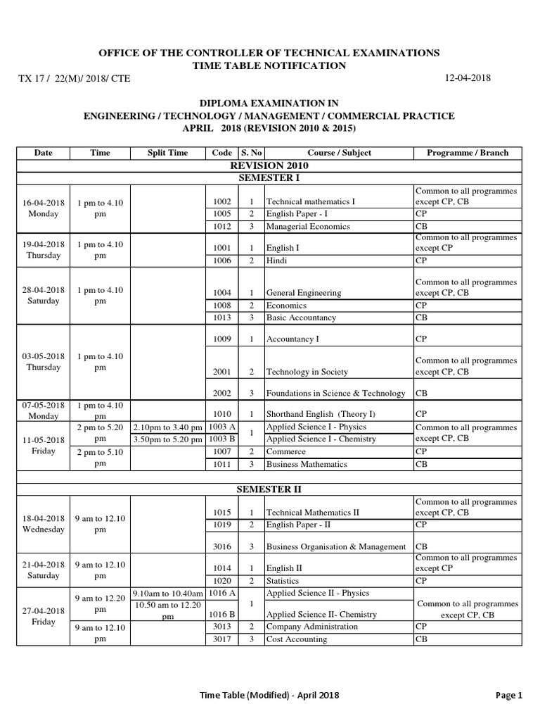 Diploma Timetable April2018 | PDF | Engineering | Electrical Engineering