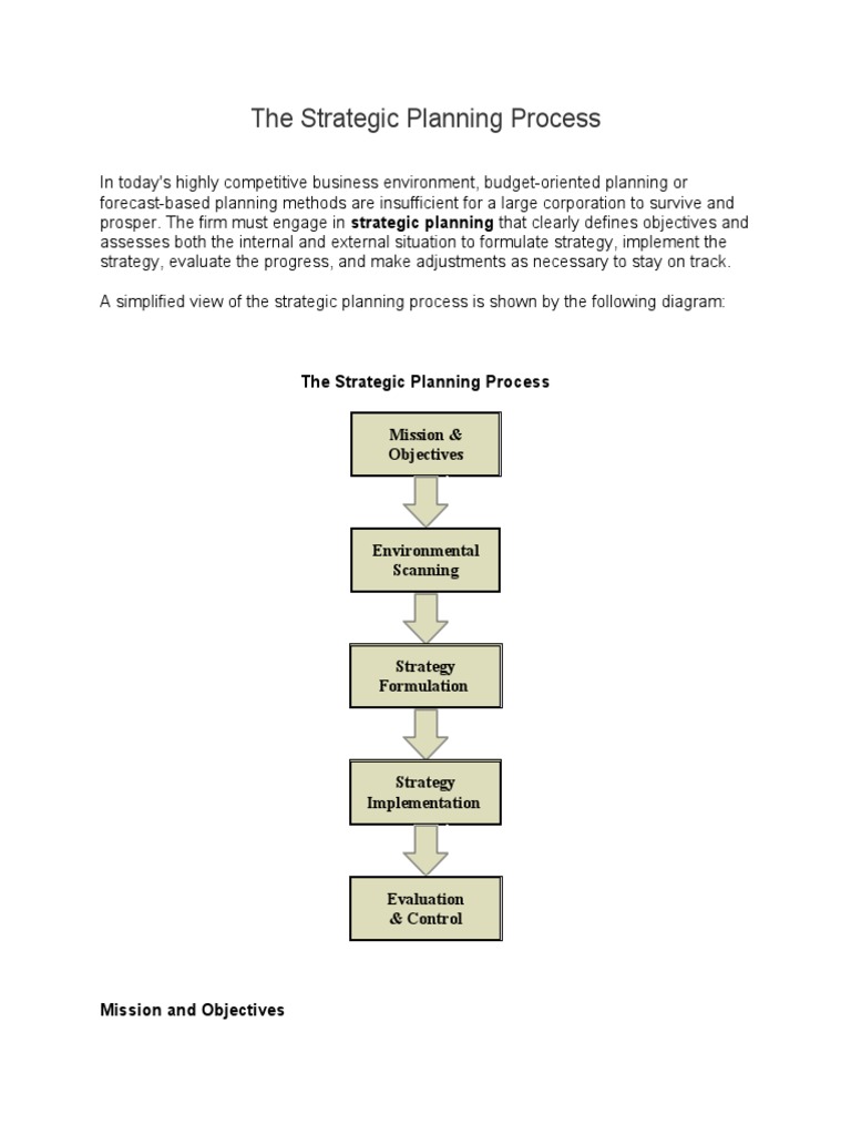 Strategic Planning Process | PDF | Strategic Management | Strategic ...