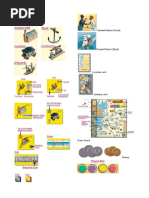 Brass Birmingham Reference Sheet EN | PDF | Brewery | Leisure