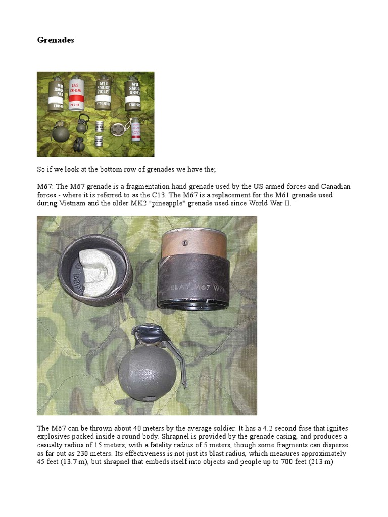 Grenades | Explosive Weapons | Military Technology