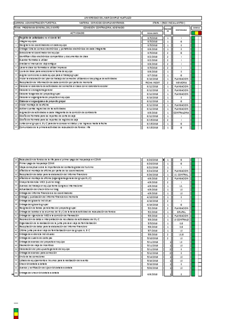 Check List Grupal | PDF | Business