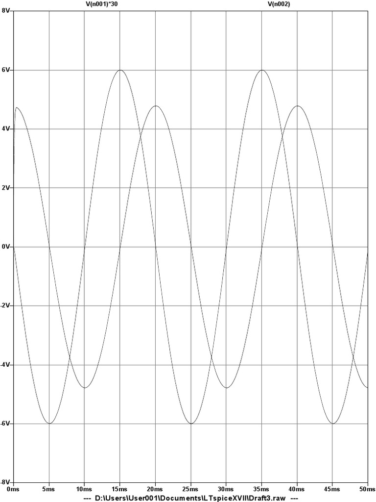 OSC RC Waveform | PDF