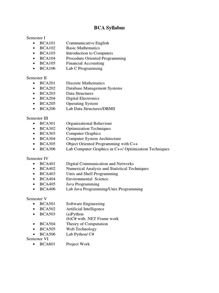 Revised BCA Syllabus | PDF | Scheduling (Computing) | Computer Network Revised BCA Syllabus | PDF | Scheduling (Computing) | Computer Network